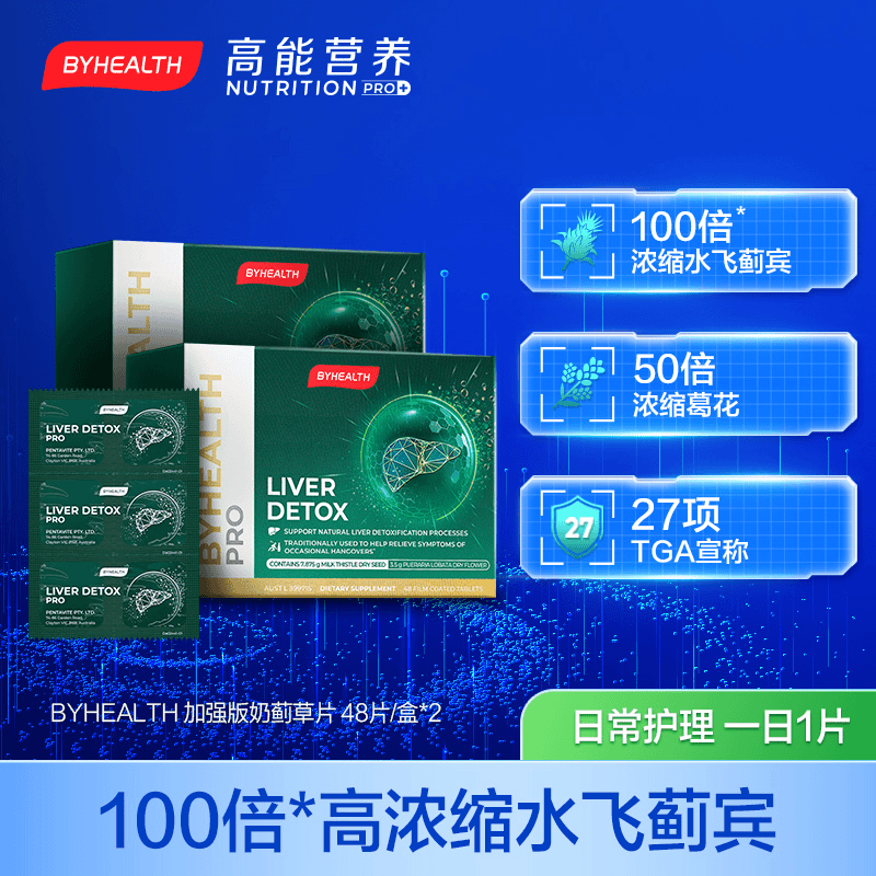 抖音Byhealth品牌自营 2023-05-26|奶蓟草肝脏保养套餐，byhealth官方直播间正在直播~|直播数据与分析报告 - 蝉妈妈数据